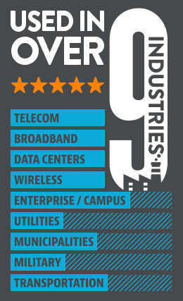 MaxCell Fits | Maxed Out ? MaxCell.